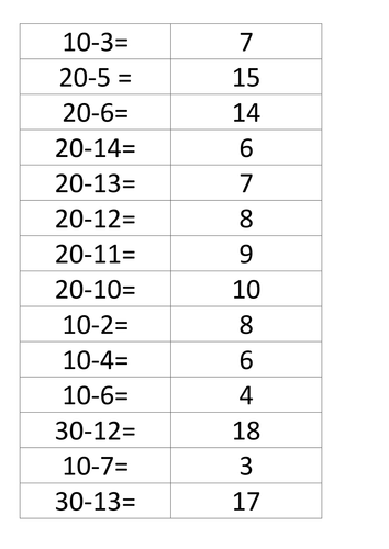 year 1 maths challenges - number | Teaching Resources
