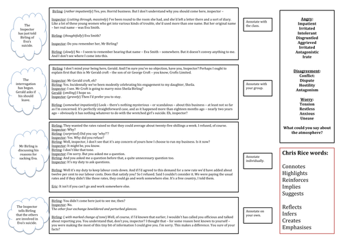 An Inspector Calls Lessons on Act One of the play (6 lessons ...