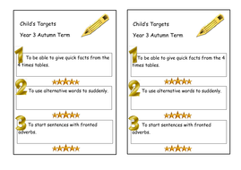 Classroom Behaviour Targets Template | Teaching Resources