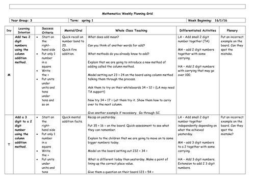 Year 3 - 6 weeks maths planning including some resources. | Teaching ...