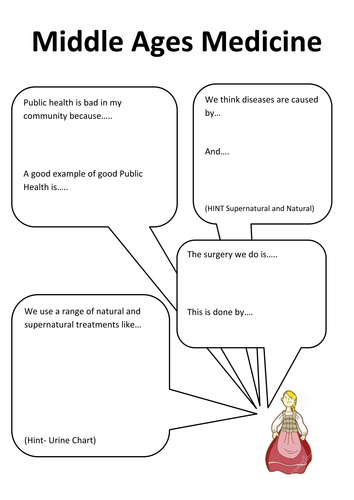 Medicine through Time-Homework/Revision Bundle | Teaching Resources