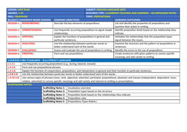 PREPOSITIONS: SCAFFOLDING NOTES - 5 HANDOUTS | Teaching Resources