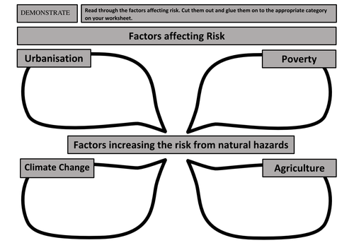 GCSE GEOGRAPHY AQA 9-1 Natural Hazards | Teaching Resources GCSE GEOGRAPHY AQA 9-1 Natural Hazards | Teaching Resources