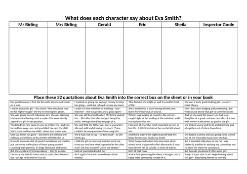 Eva Smith in 'An Inspector Calls' | Teaching Resources