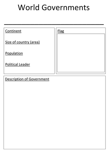 World Governments Display | Teaching Resources