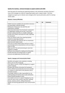 SENCO Survival Kit - audits, checklists and booklets for staff (whole ...