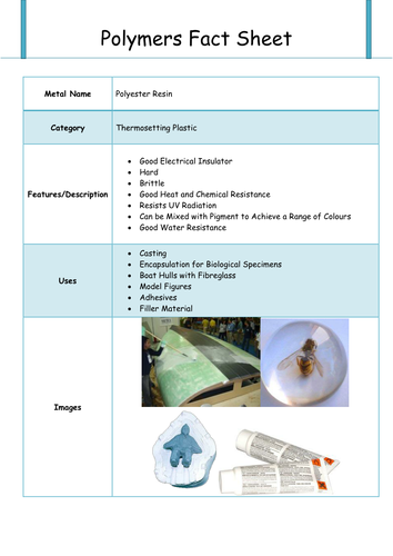 Polymers Factsheet/Posters - Resistant Materials | Teaching Resources