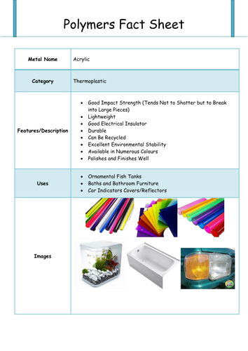 Polymers Factsheet/Posters - Resistant Materials | Teaching Resources
