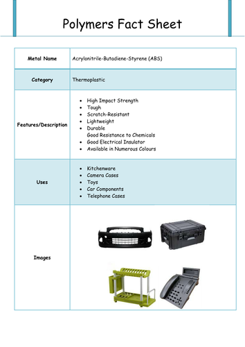 Polymers Factsheet/Posters - Resistant Materials | Teaching Resources