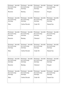 Chemistry Pictionary | Teaching Resources