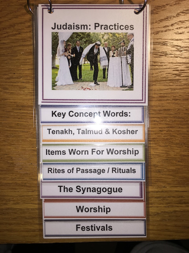 Judaism: Practices Revision Flip Book | Teaching Resources