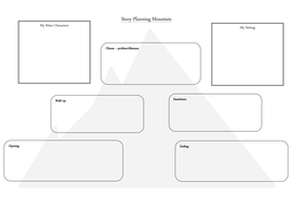 Story Mountain | Teaching Resources
