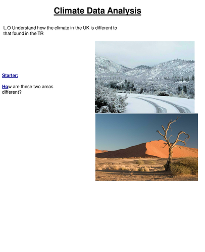 Climate lesson | Teaching Resources