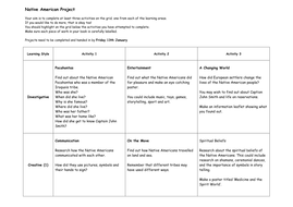 Native American Homework Project | Teaching Resources