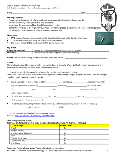 A-level PE EDEXCEL (Spec 2016) 1.2: Cardio-Respiratory System ...