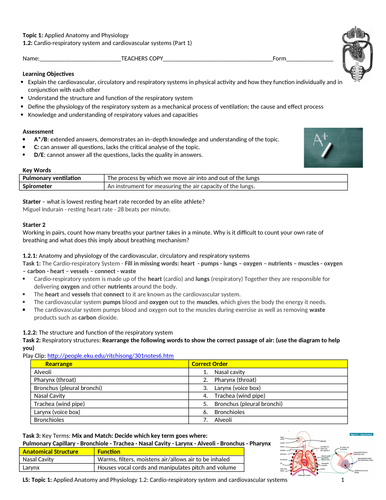 A-level PE EDEXCEL (Spec 2016) 1.2: Cardio-Respiratory System ...