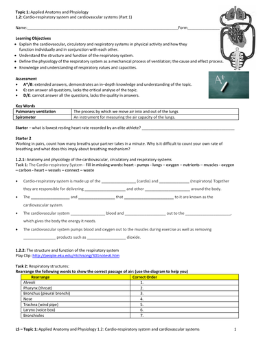 A-level PE EDEXCEL (Spec 2016) 1.2: Cardio-Respiratory System ...