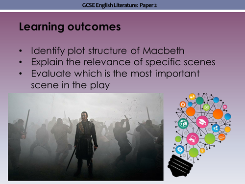 Macbeth GCSE Literature exam revision plot & key scenes | Teaching ...