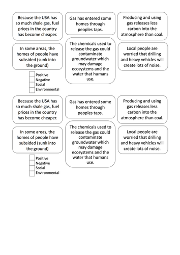Fracking | Teaching Resources