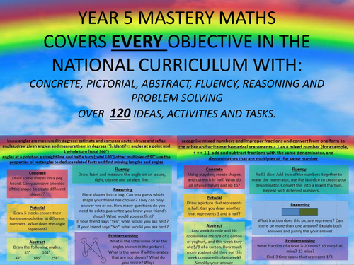 YEAR 5 MASTERY MATHS BUNDLE COVERS EVERY OBJECTIVE | Teaching Resources