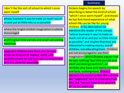 Summary Writing | Teaching Resources