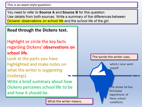 Summary Writing | Teaching Resources