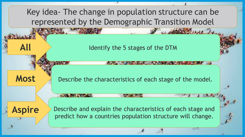 Population Structure - The Demographic Transition Model - Carousel ...
