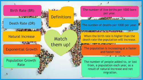 GCSE AQA 9-1 The Demographic Transition Model ( Carousel Activity ... GCSE AQA 9-1 The Demographic Transition Model ( Carousel Activity ...