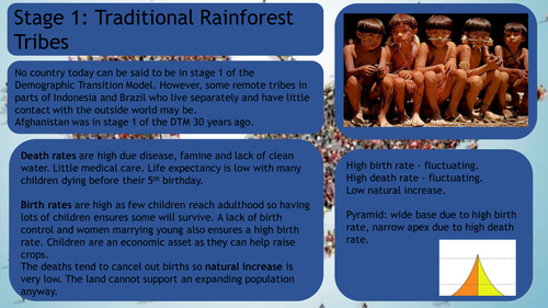 GCSE AQA 9-1 The Demographic Transition Model ( Carousel Activity ... GCSE AQA 9-1 The Demographic Transition Model ( Carousel Activity ...
