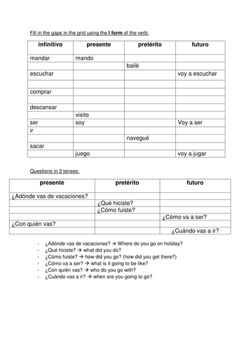 Mira 2 Express - Unit 3.2 ¿Qué hiciste? | Teaching Resources