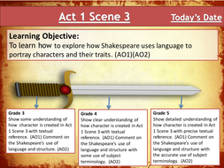 Macbeth - Lesson 5- Looking at Act 1 Scene 3 | Teaching Resources