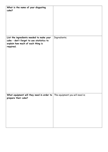 The Breadwinner Chapter 6 - Instructional writing | Teaching Resources