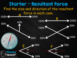 GCSE AQA Physics - Resolution of Forces - Parallelogram/Geometric ...