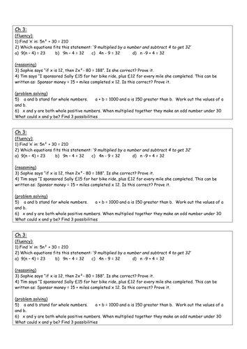 y6 maths planning- algebra | Teaching Resources