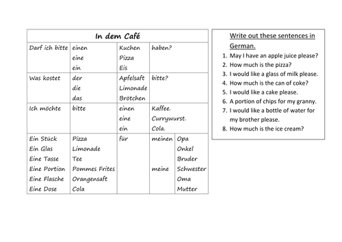 GERMAN Asking for Food in a Cafe | Teaching Resources