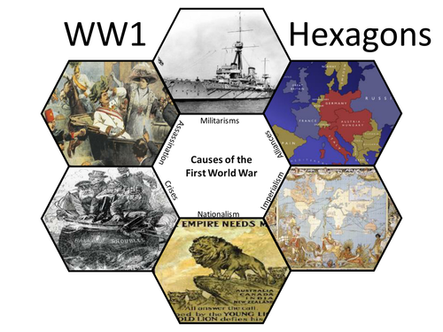 WW1: Why did the the First World War break out in 1914? (Recap/Lesson 4 ...