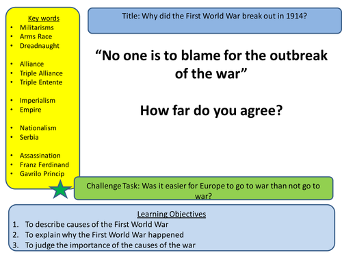 WW1: Why did the the First World War break out in 1914? (Recap/Lesson 4 ...