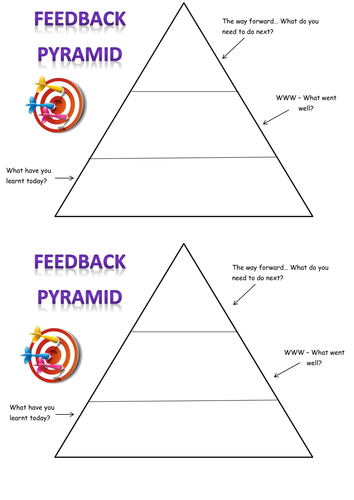 Feedback Pyramid Plenary | Teaching Resources Feedback Pyramid Plenary | Teaching Resources