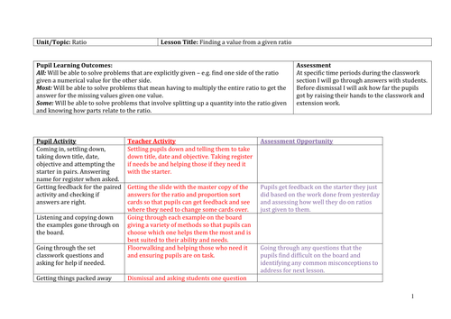 Ratio Teaching Resources