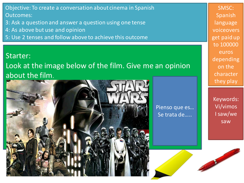 Spanish Films speaking | Teaching Resources
