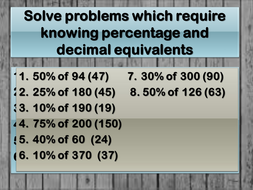 Reasoning with fractions, decimals and percentages | Teaching Resources