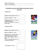 Badminton Peer/Self Assessment Resources | Teaching Resources