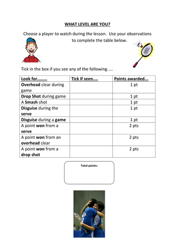Badminton Peer/Self Assessment Resources | Teaching Resources