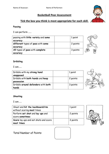 Basketball Peer Assessment & Skill Card Resources | Teaching Resources