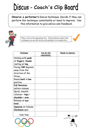 Discuss Peer Assessment Sheet - Athletics | Teaching Resources