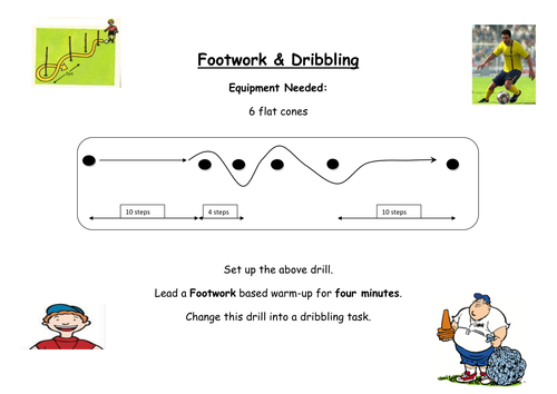 Football Drill Cards for Students | Teaching Resources