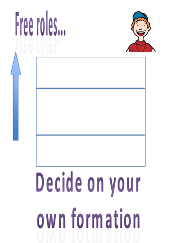 Football Formations Resources with Manager's Press Conference Plenary ...