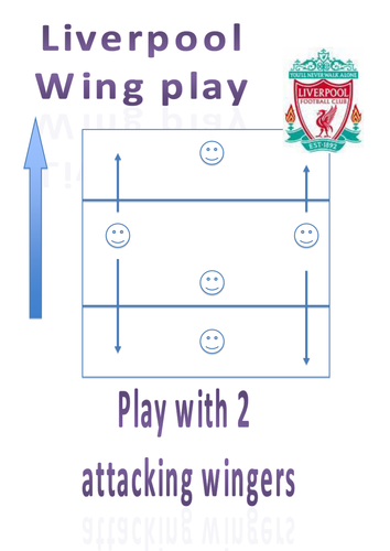 Football Formations Resources with Manager's Press Conference Plenary ...