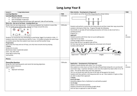 Long Jump Lesson Plans - Years 7, 8 & 9. | Teaching Resources