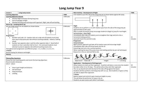 Long Jump Lesson Plans - Years 7, 8 & 9. | Teaching Resources